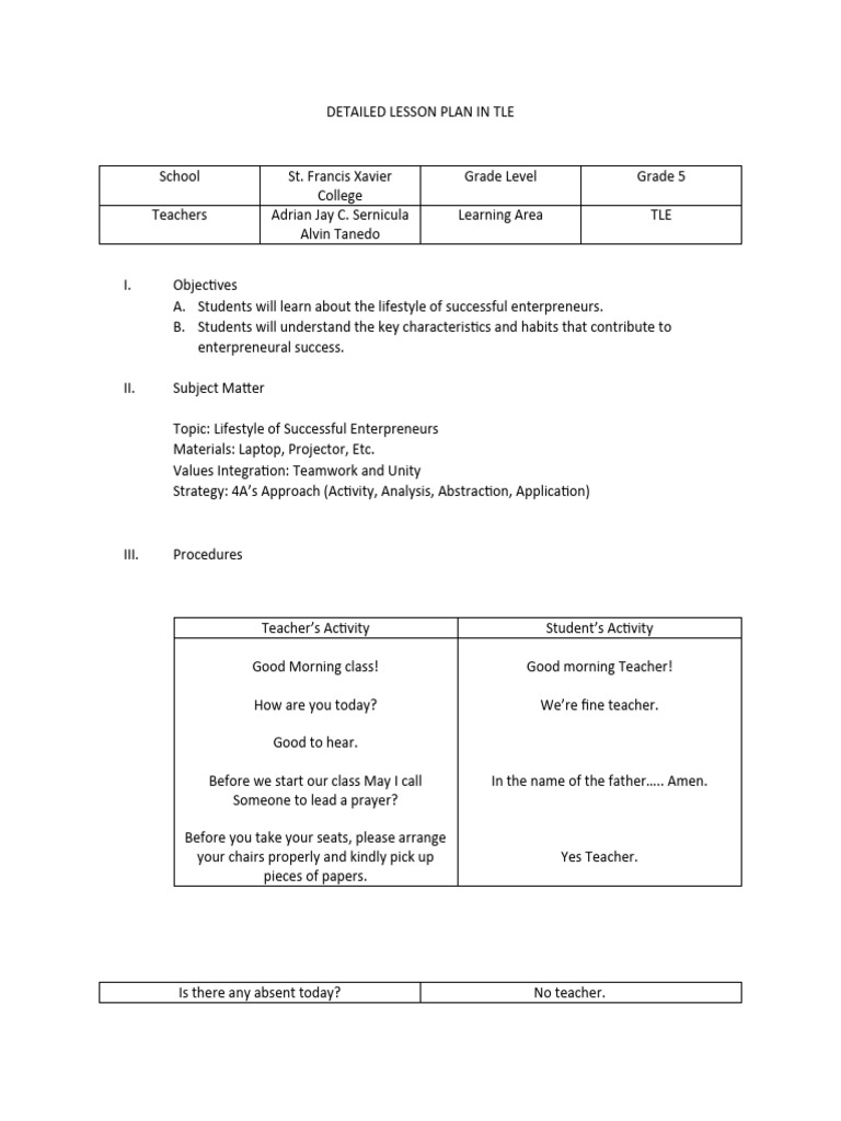 Detailed Lesson Plan in Tle | PDF | Entrepreneurship | Lesson Plan