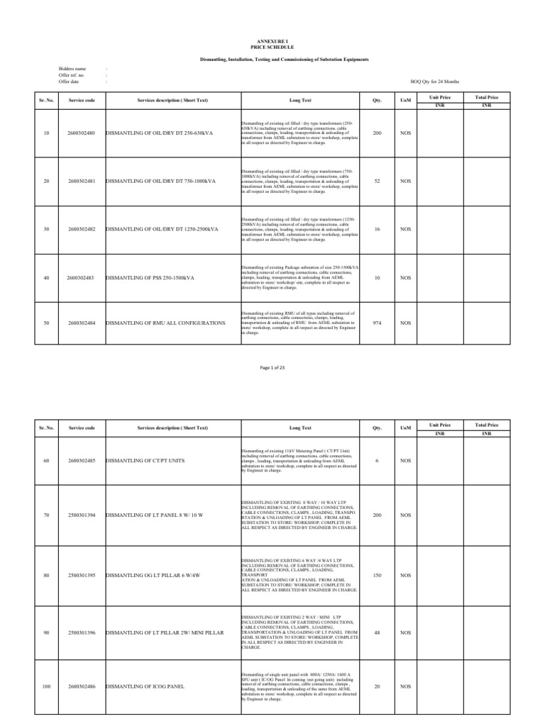Annexure I - BOQ Revised - DITC of Substation Equipments ...