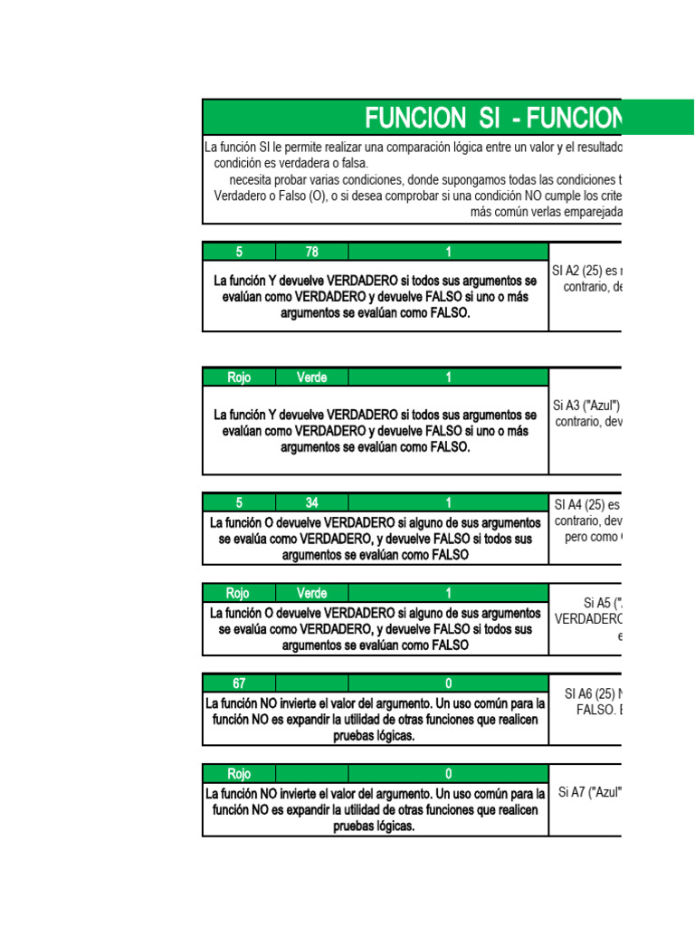 Clases X Encuentros 1 | PDF