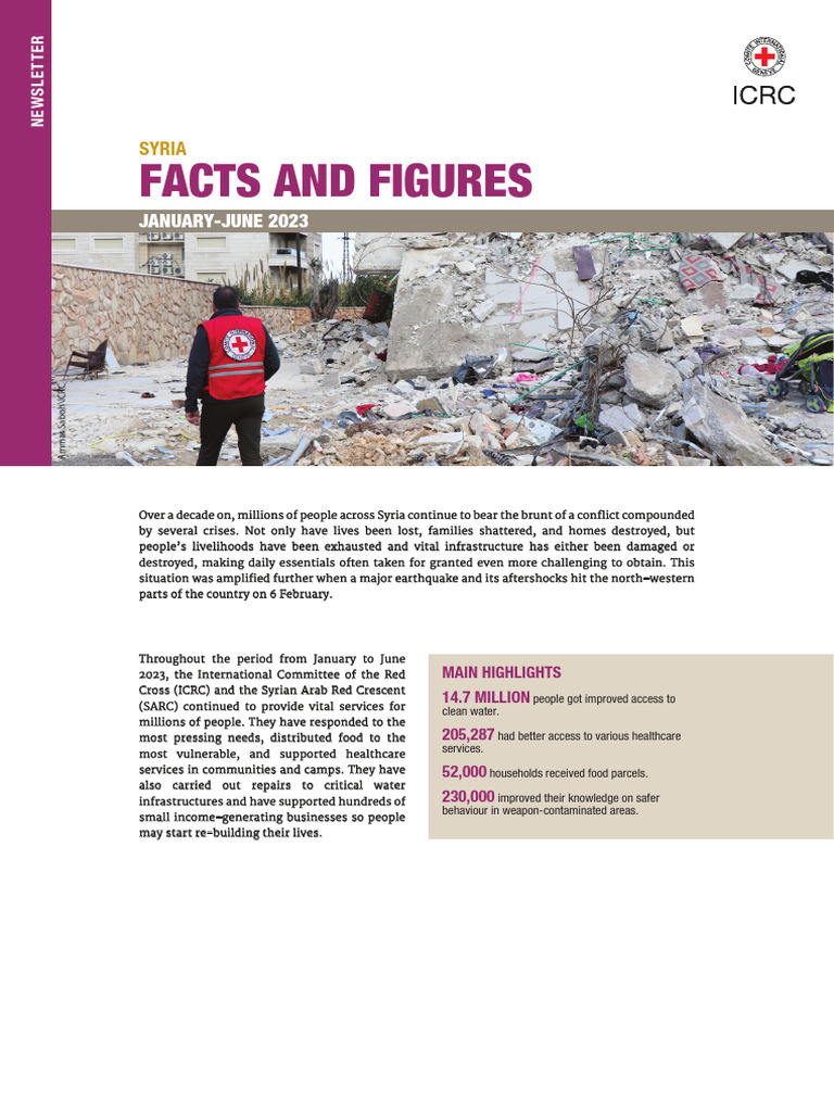 Icrc Syria Facts and Figures Jan-Jun 2023 | PDF