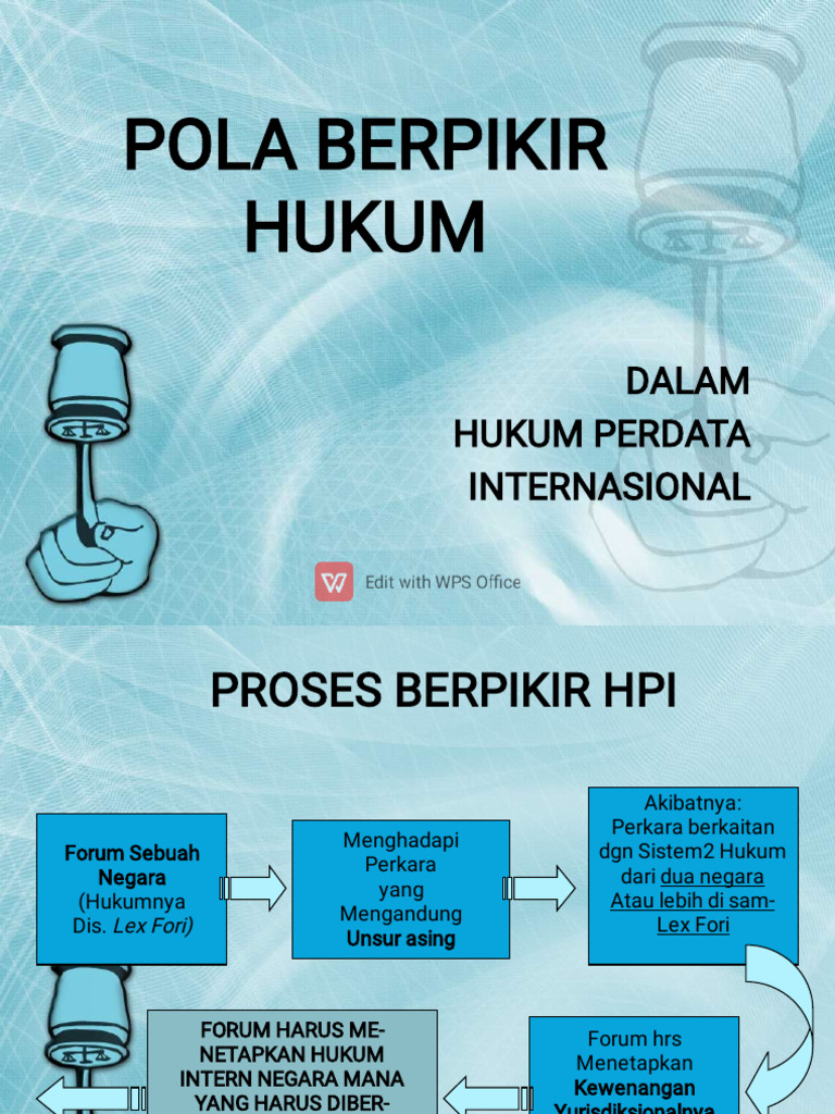 Metode Berpikir Hukum Perdata Internasional | PDF