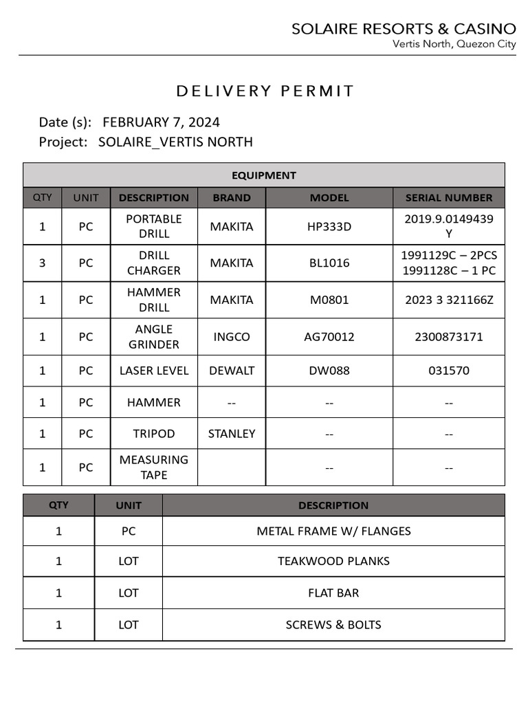 Delivery & Pull Out Permit 02072024 | PDF | Drill | Screw