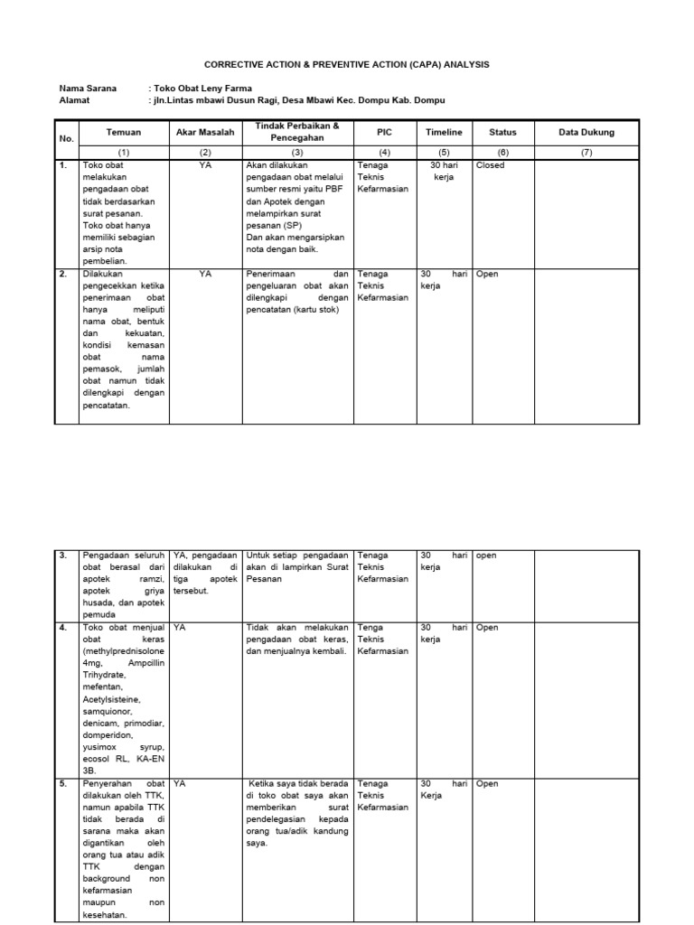 Form CAPA | PDF | Kesehatan Holistik | Sains & Matematika