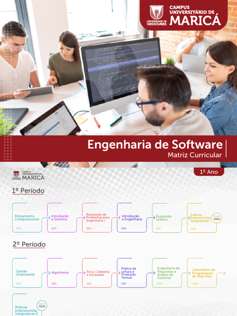 Matriz Curricular Engenharia de Software | PDF | Engenharia de Software | Programas
