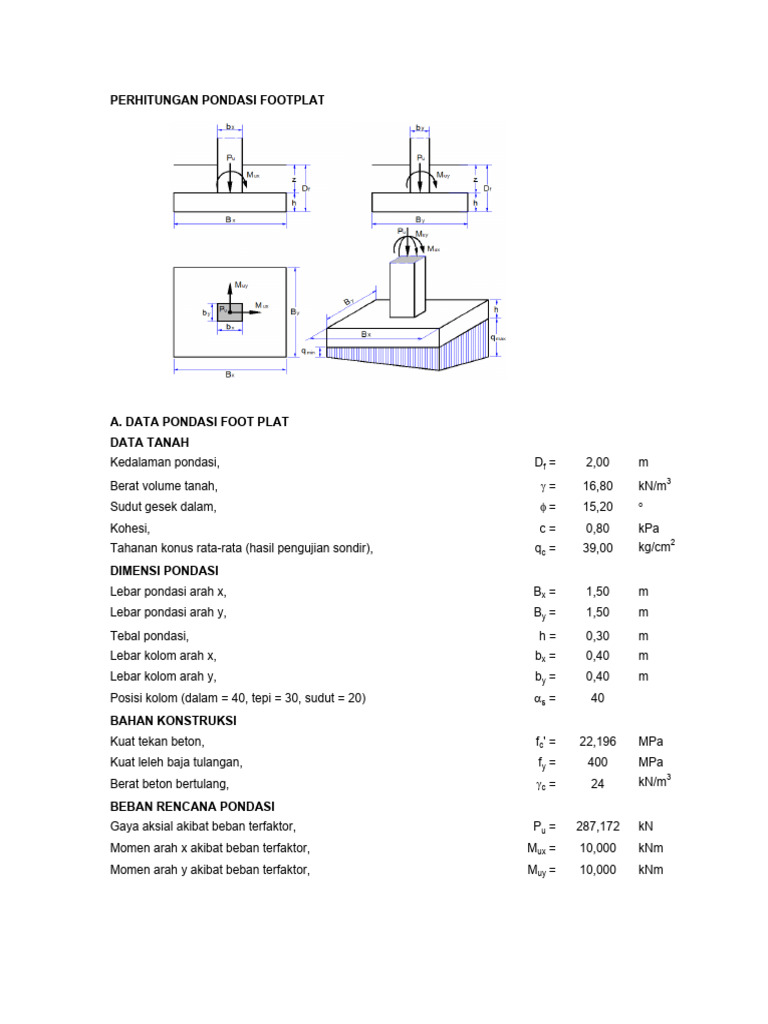 Perhitungan Pondasi Footplat Klinik | PDF