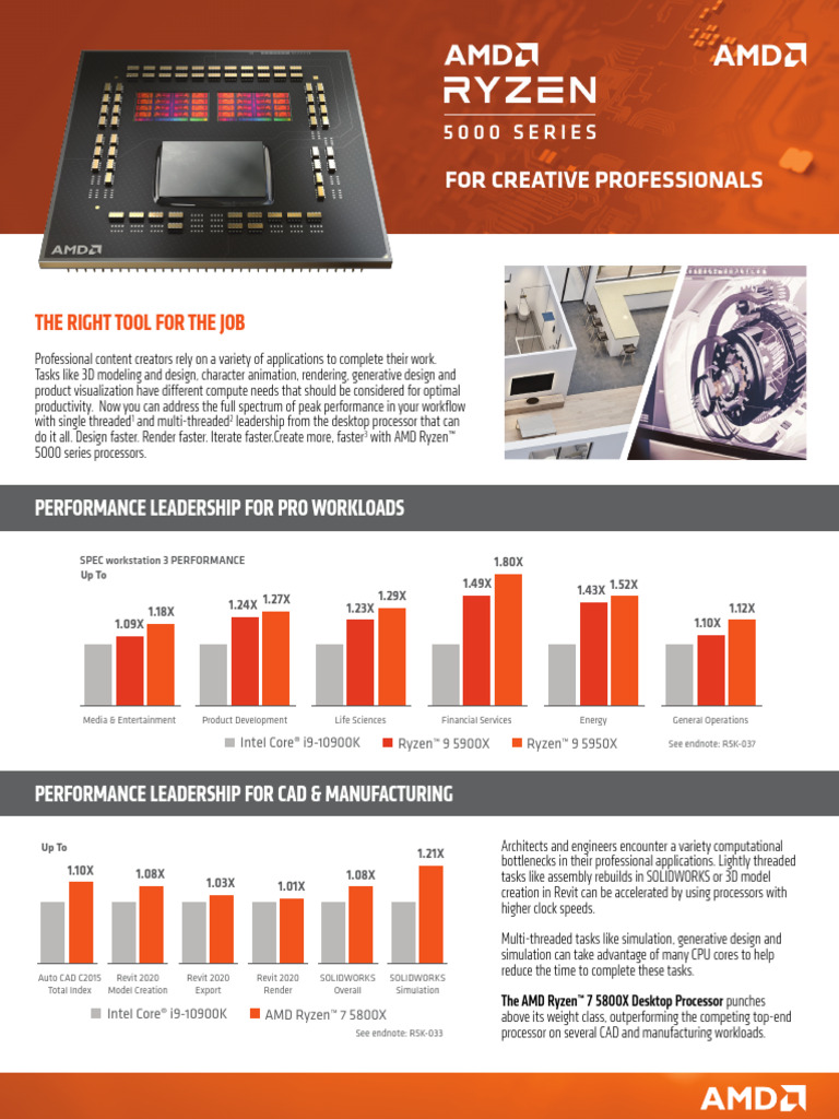 Amd Ryzen 5000 Series Content Creation Pdf X86 Architecture