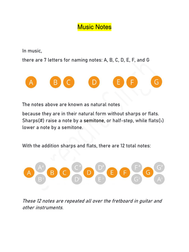 Music Notes | PDF