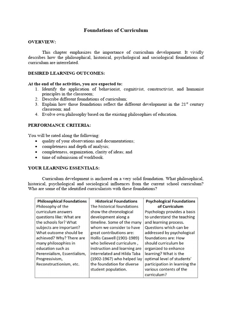 Lesson 2 Foundations of Curriculum Activity (1) | PDF