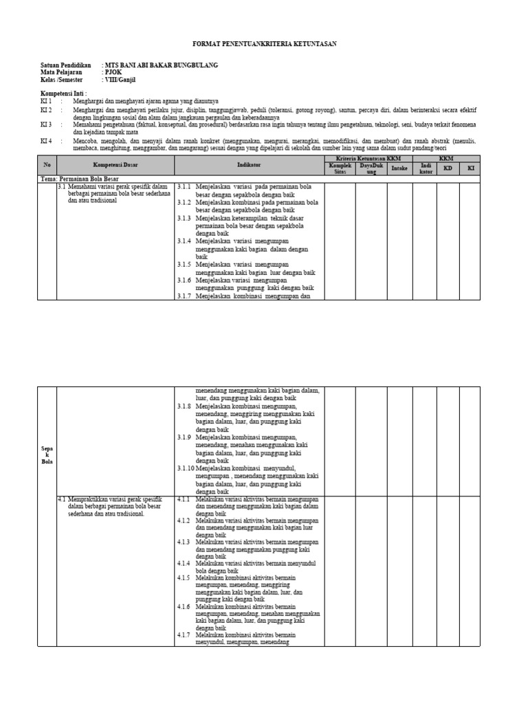 Format Penentuan KKM | PDF