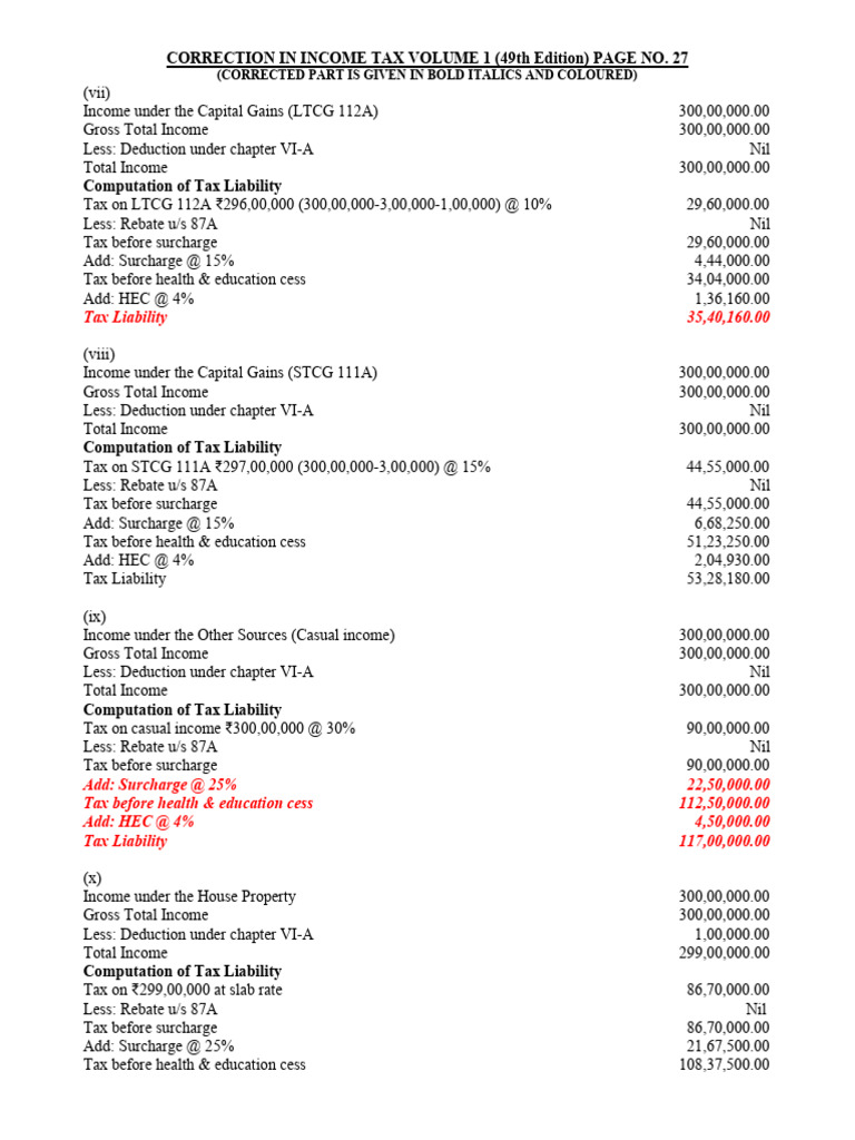 Correction in Income Tax Volume 1 49th Edition | PDF