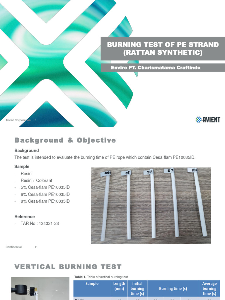 Burning Test Results for PE Rattan Strand | PDF