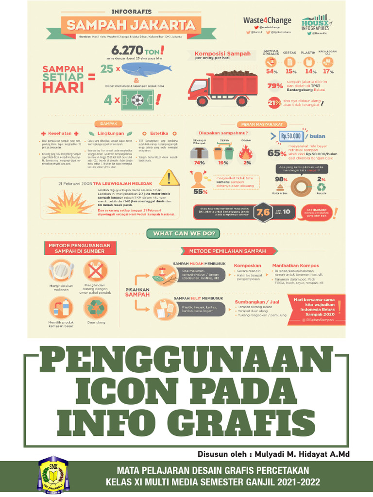 Fungsi dan Manfaat Ikon dalam Infografis | PDF | Komputer