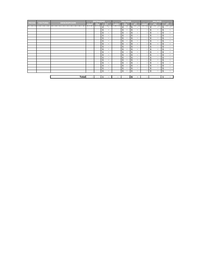 Kardex Ponderado | PDF