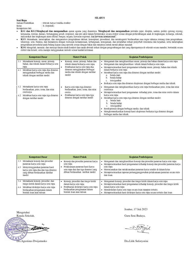 Silabus Seni Rupa Kelas X | PDF | Ilmu Sosial | Seni