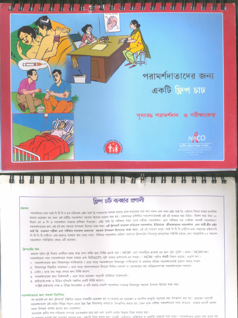 ICTC Flip Chart | PDF