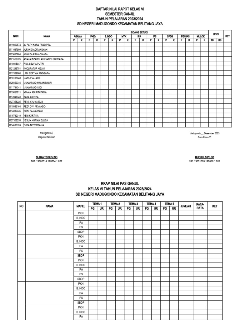 Rekap Nilai Kelas 4 | PDF