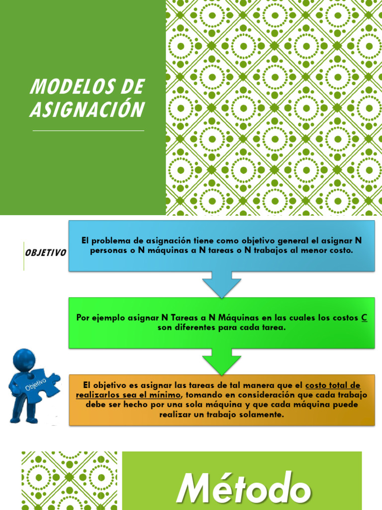 Modelos de Asignación | PDF