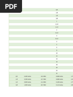 Fractional Inch to Millimal Millimeter Conversion Table | PDF | Foot ...