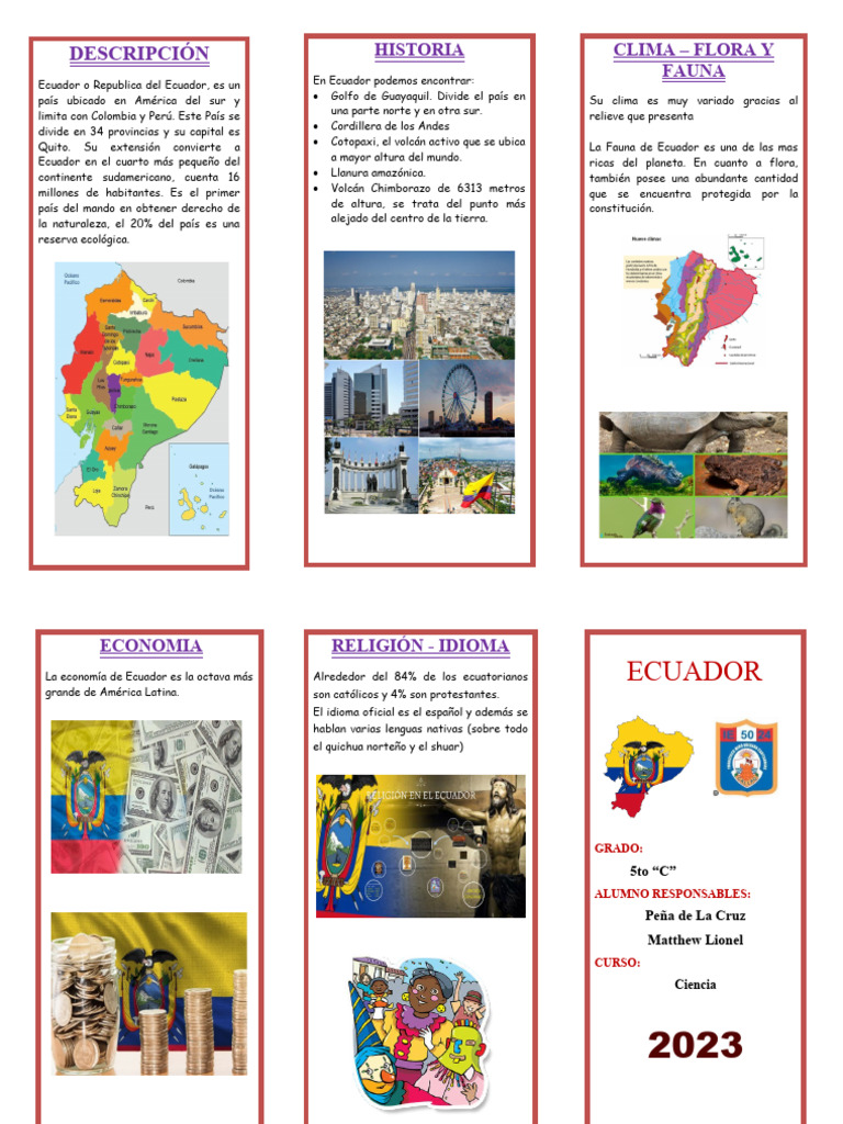 TRIPTICO DE ECUADOR | PDF | Ecuador | América del Sur