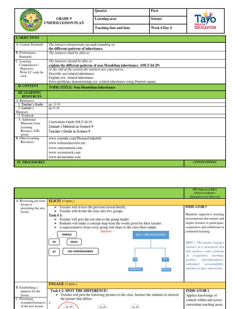 Grade 9 - 1st Quarter - Week 4 - Day 4 | PDF | Genotype | Learning