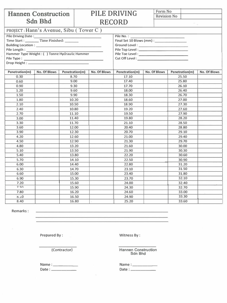 PILE DRIVING RECORD - Hann's Avenue 06052022 | PDF
