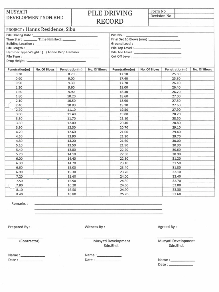 PILE DRIVING RECORD - Hann's Residence | PDF