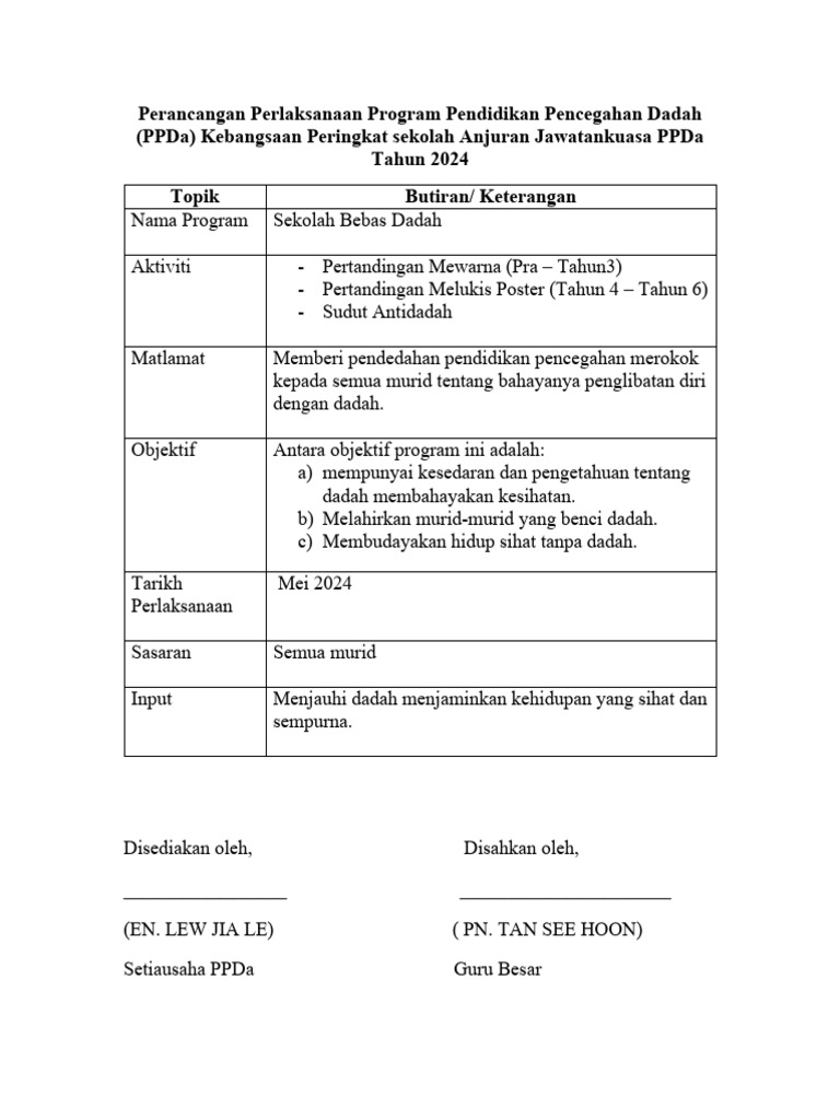 Perancangan Program PPDa | PDF Perancangan Program PPDa | PDF