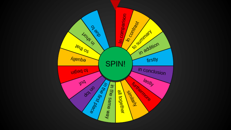 Spinning Wheel | PDF