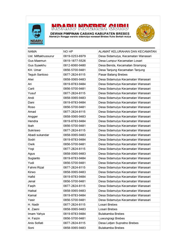 FORM REGISTRASI PESERTA KAMPANYE AKBAR KONSER BIRU CERIA GBK 10 JANUARI ...