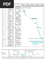 Time table of Capstone 2 | PDF