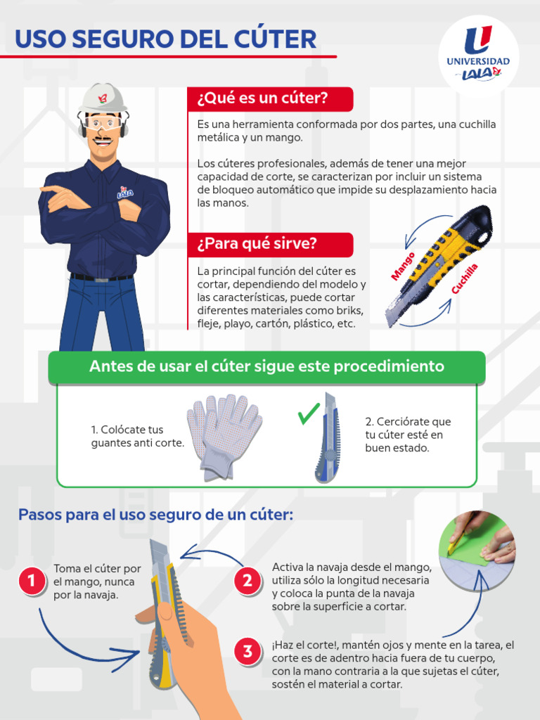 Charla de Seguridad Febrero - Uso Seguro Del Cuter | PDF | Cortador (barco)