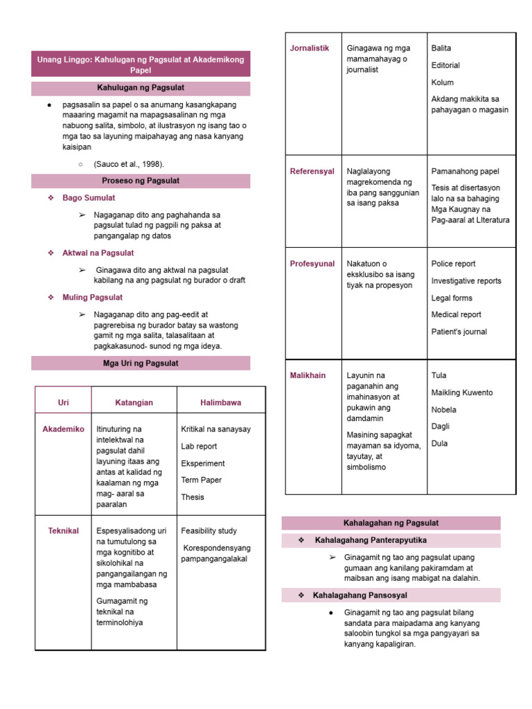 Piling Larang-4 | PDF