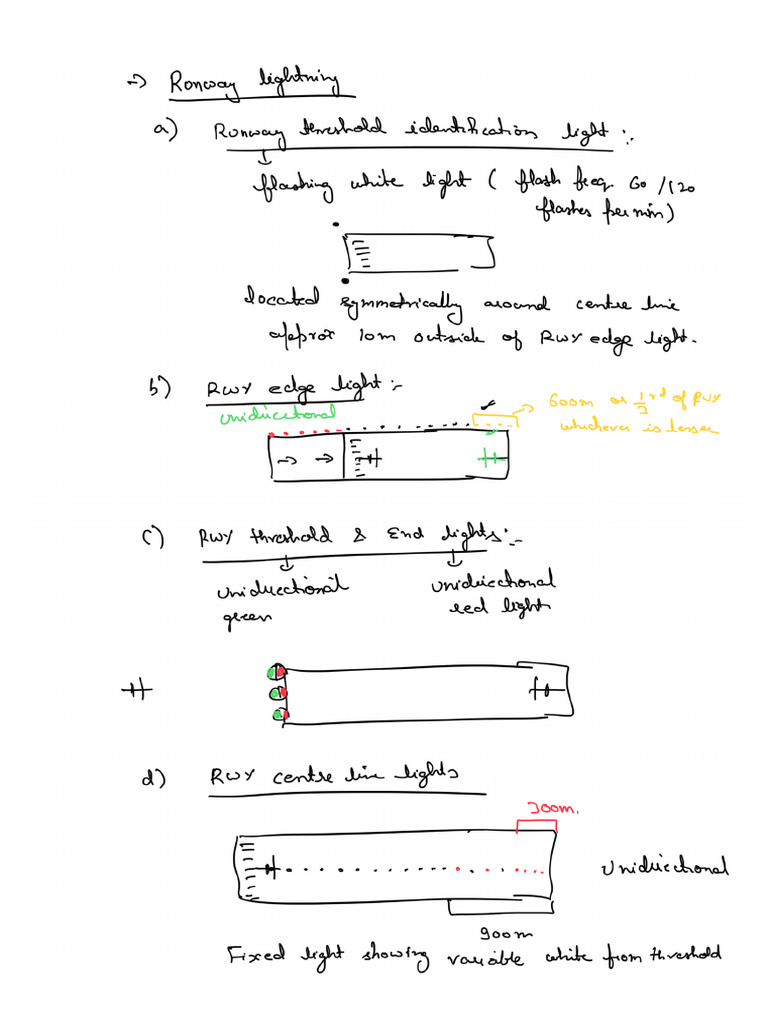 Runway Lightning | PDF