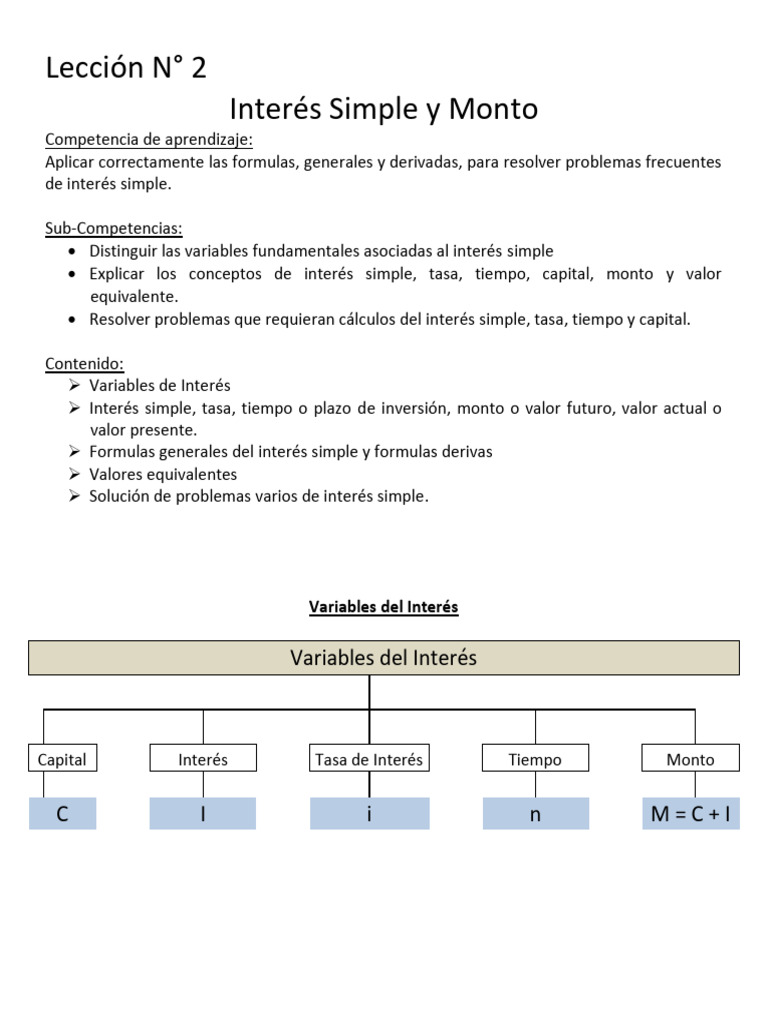 Interés Simple: Fórmulas y Ejercicios | PDF | Interés | Capital (economía)