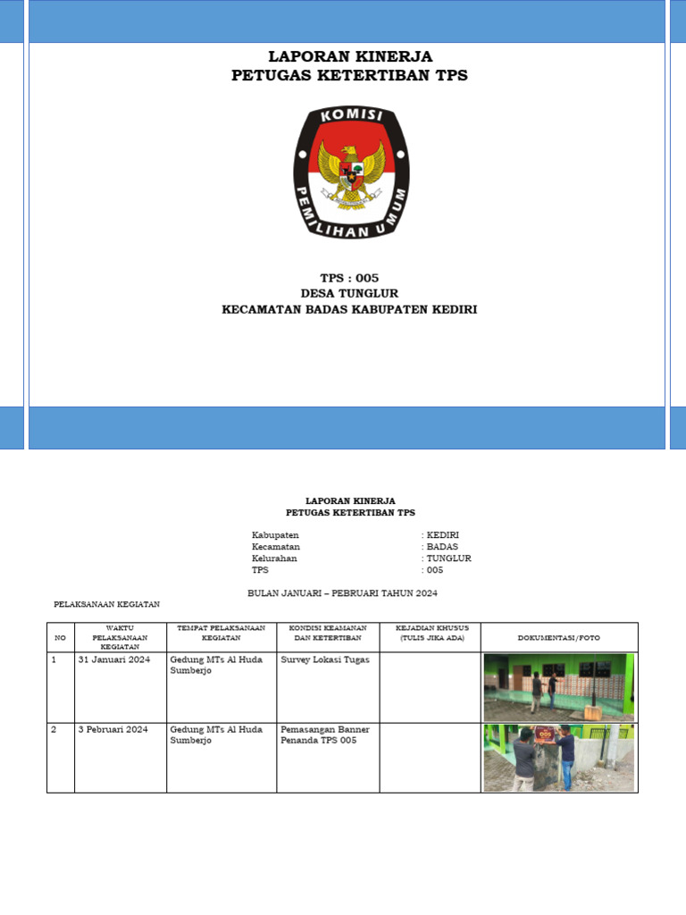 LAPORAN KINERJA LINMAS 005 Finish | PDF