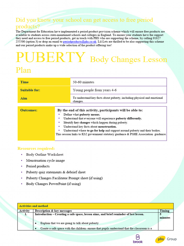 Year 5 Puberty Changes Lesson Plan | PDF | Sex Organ | Puberty