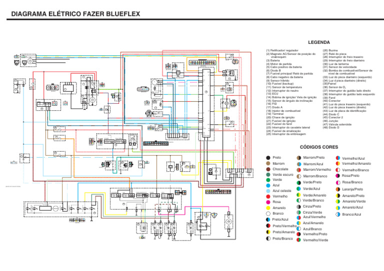 Yamaha Fazer 250 BlueFlex - Diagrama Elétrico | PDF