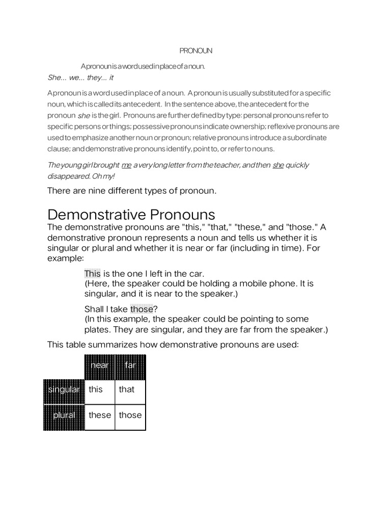 Pronoun | PDF | Pronoun | Grammatical Number
