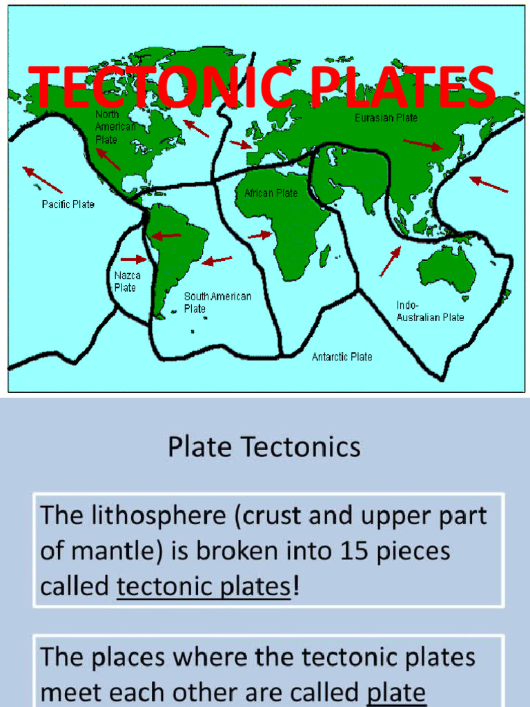 Tectonic Plates | PDF