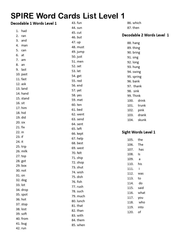SPIRE Level 1 Word Cards List | PDF