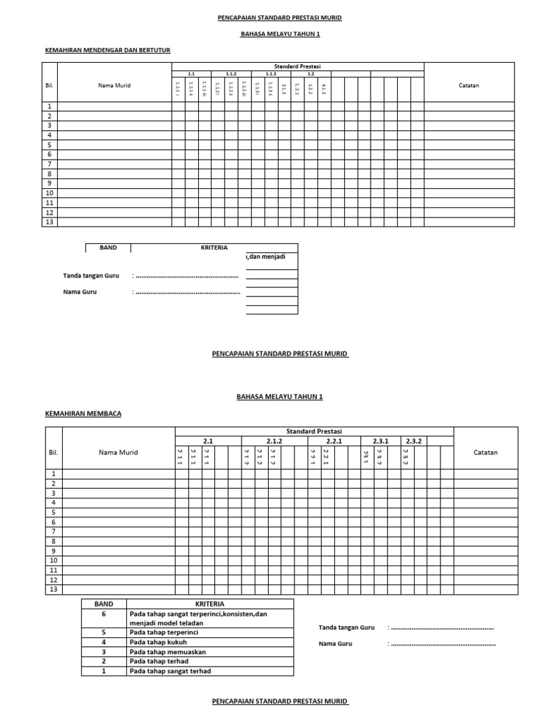 Borang Pentaksiran (BM) - T1 | PDF