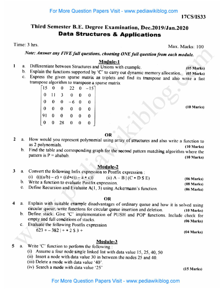 Data Structures Jan 2020 (2017 Scheme) | PDF