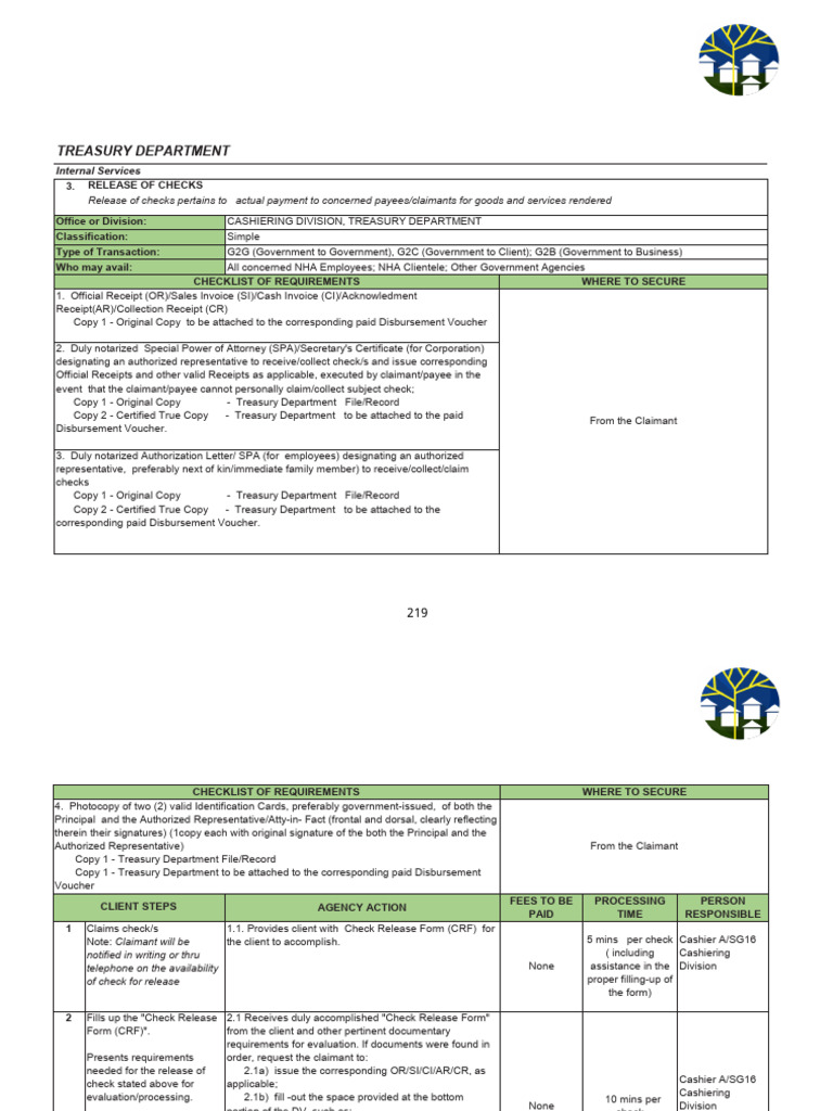 Release of Checks | PDF