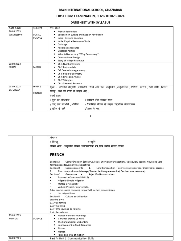 Half Yearly Syllabus Pdf
