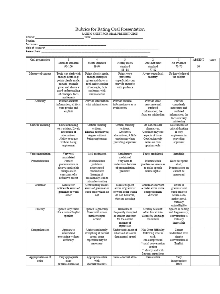 Rubrics For Rating Oral Presentation | PDF | Critical Thinking | Fluency