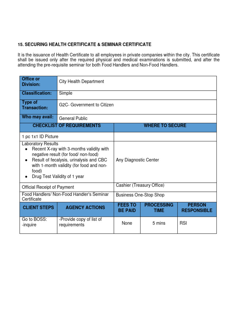 Health & Seminar Certificate Process | PDF | Wellness