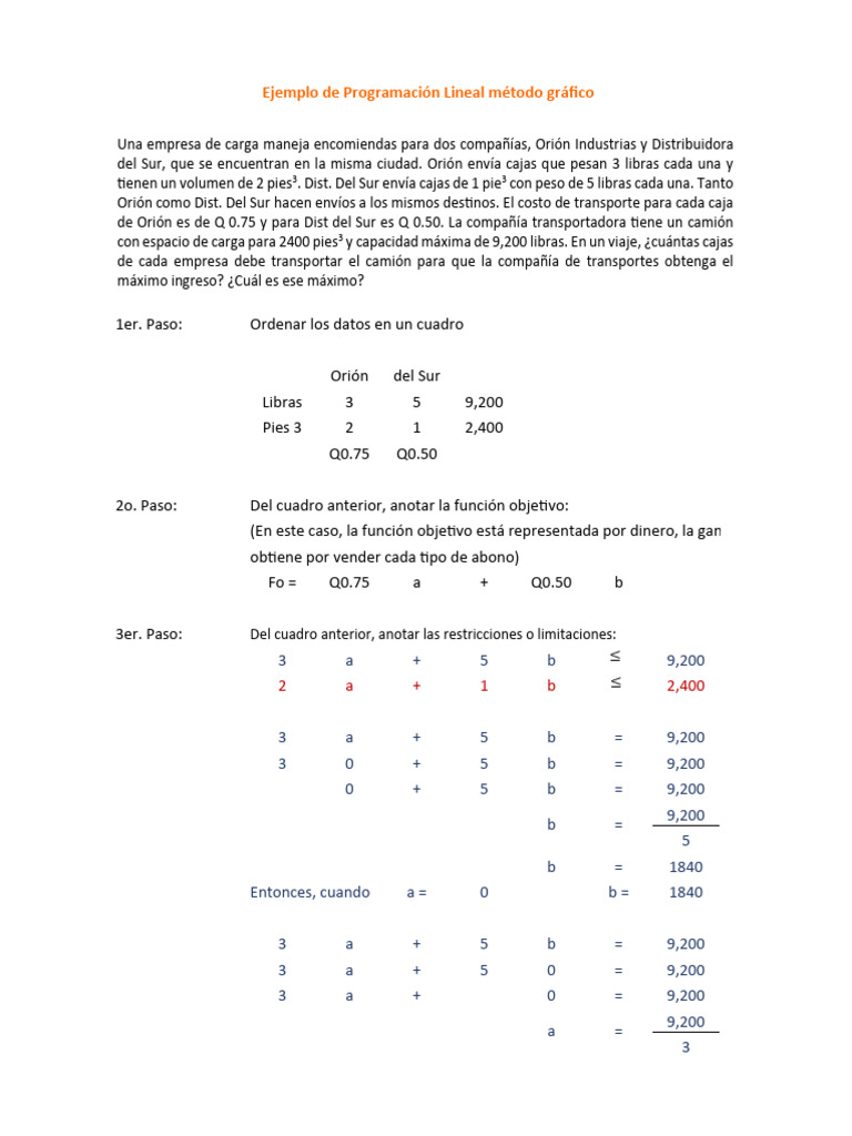 Programación Lineal: Método Gráfico | PDF | Teoría de la complejidad ...