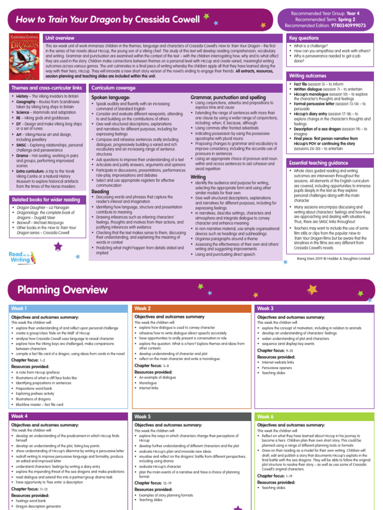 How to Train Your Dragon: Lesson Plans | PDF | Reading Comprehension ...