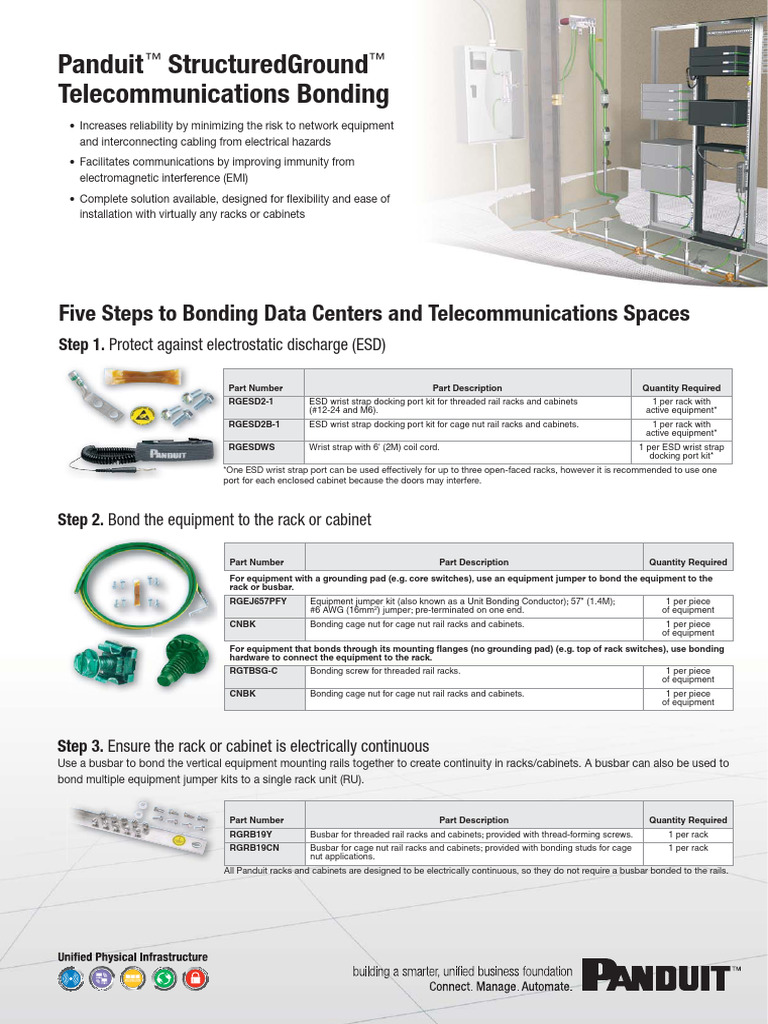 Panduit Structuredground Telecommunications Bonding: Five Steps To ...