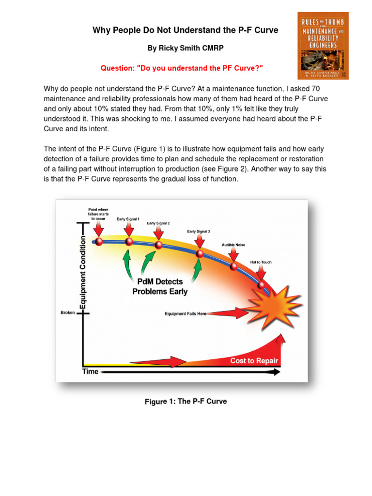 Why People Do Not Understand The PF Curve | PDF | Reliability ...